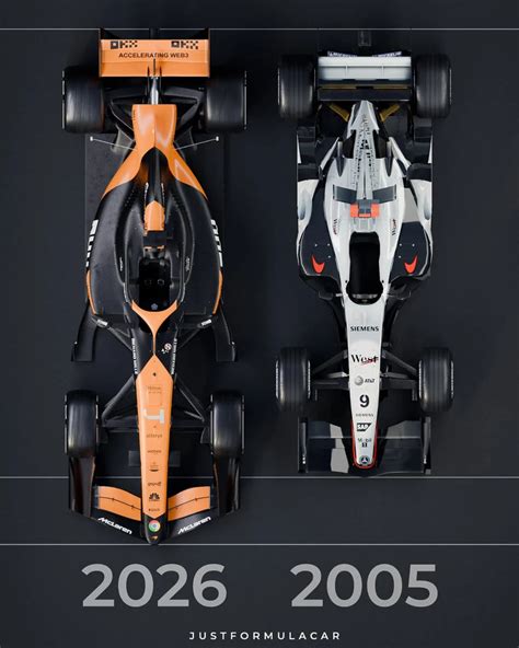 Formula 1 Pit Stops Comparison Between The Size Of The Formula 1 Car 2005 And 2026 📸