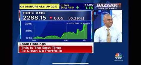 Sridhar Sivaram On Linkedin Will Electronics Manufacturing Become The