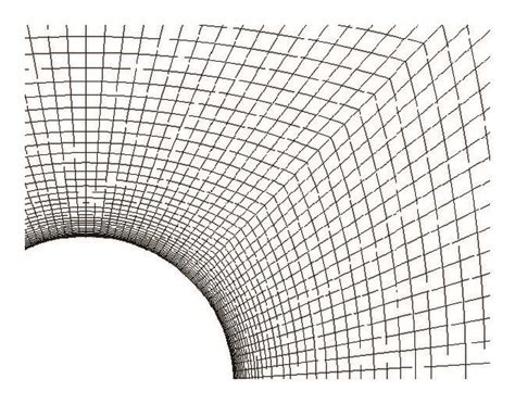 The View Of Structured Mesh Around The Single Circular Cylinder A Download Scientific