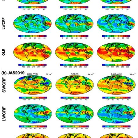 Model Evaluation Of Cloud Radiative Properties For A Jfm2014 And B