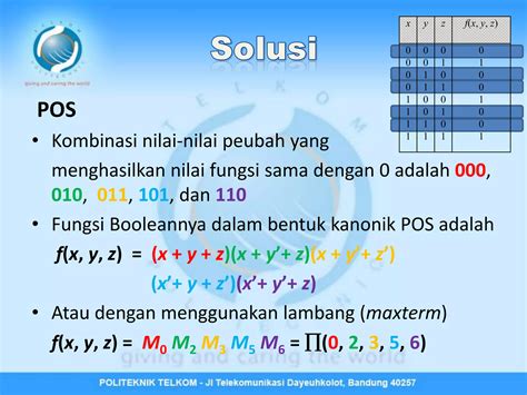 Bab 5 Penyederhanaan Fungsi Boolean Pptx