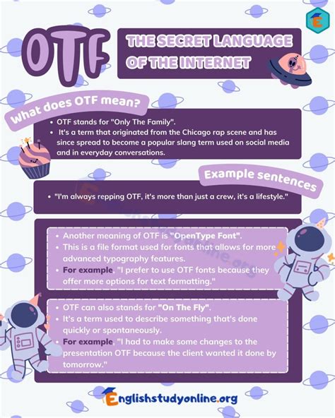 OTF Meaning What Does It Stand For English Study Online