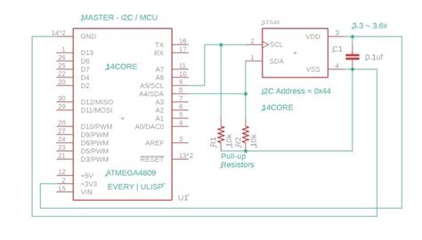 Schematics Diagram Wiring Guide Sts4x 14core Fourteencore