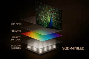 Tcl Marks 25 Years In The Philippines With 2025 Product Launch And Global Olympic Partnership