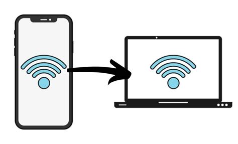 How To Connect A Hotspot To A Laptop The Tech Edvocate