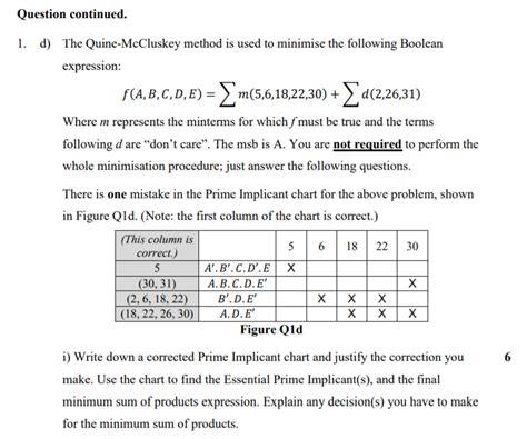 Solved Question Continued 1 D The Quine Mccluskey Method