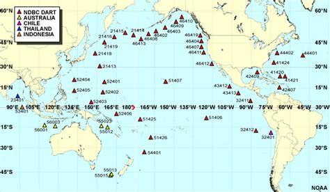 Tsunami Warning Systems