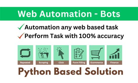 automate web based repeated task with python by falconsbudy fiverr