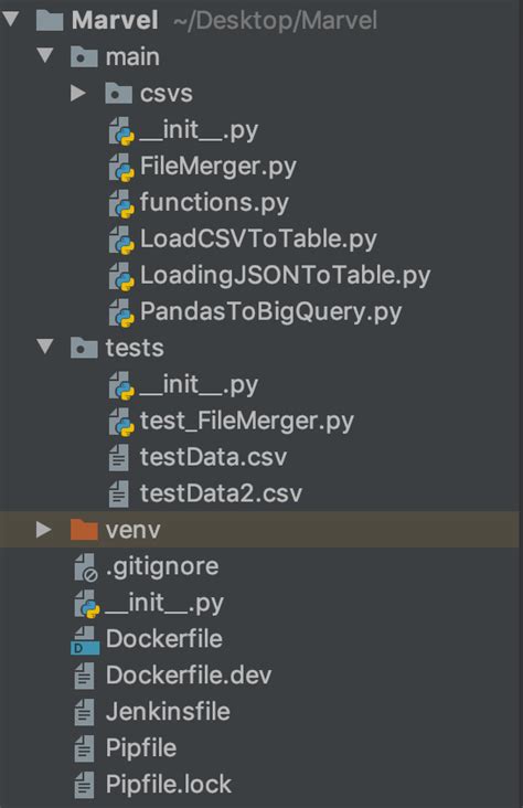 Python Import Error When Running Unit Tests From Terminal Stack