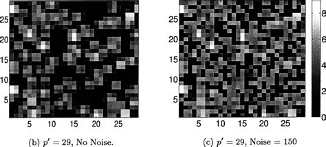 Figure 3 4 From A Compressive Sensing Algorithm For Attitude
