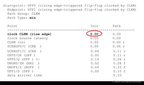 Sta系列 特殊时序分析multicyclehalf Cyclefalse Path Csdn博客