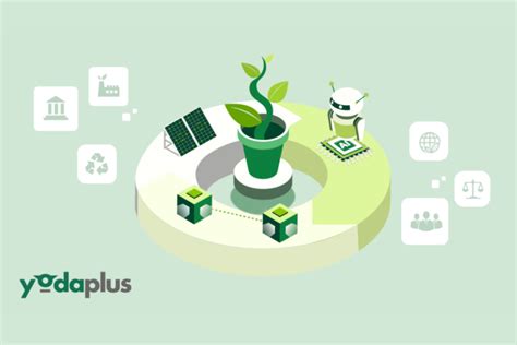 Esg Blockchain And Ai Triple Engines Powering A Sustainable Future Yodaplus Technologies