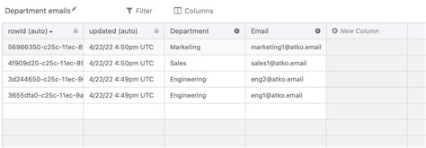 Okta Workflows How To Sending Automatic Emails To Groups Based On Employee Department Okta