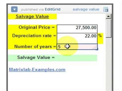 Depreciation Methods Check Formula Factors Types India Dictionary