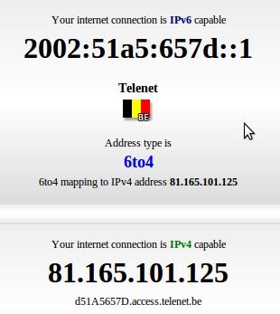 Chapter Introduction To Ipv
