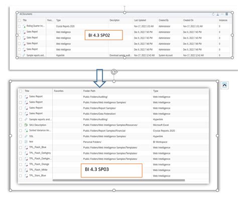 Sap Businessobjects Bi 43 Sp03 Bi Launchpad Enh Sap Community