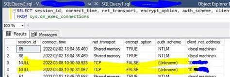 Unencrypted Connections In Availability Group Sqlservercentral Forums