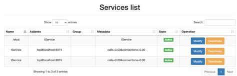 为什么一个地址出现了两次 Issue smallnest rpcx ui GitHub