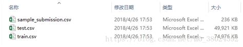 kaggle digit recognizer 手写数字识别 knn 和 fully connected neural network 以及 cnn实现 分别采用knn、全连接神经