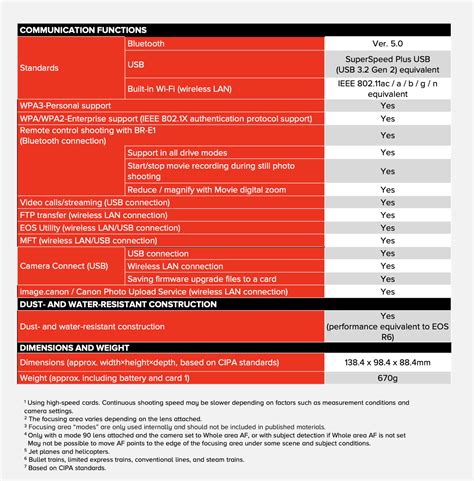 Screenshot 2022 11 02 At 10 36 29 AM Newsshooter