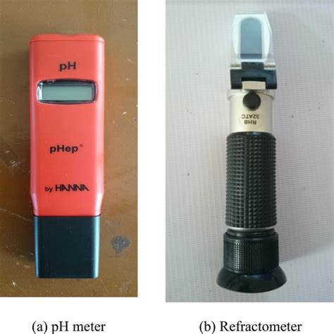 Block Diagram Of The IoT Based Monitoring System Download Scientific Diagram
