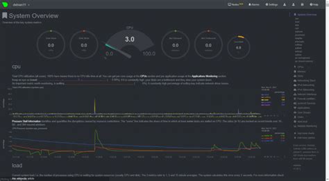 How To Install Netdata On Debian