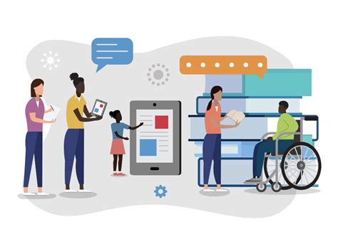 Activities To Support Communities Of Practice Around Learner Variability Lesson Plan