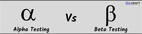 Alpha Vs Beta Testing Whats The Difference Qacraft