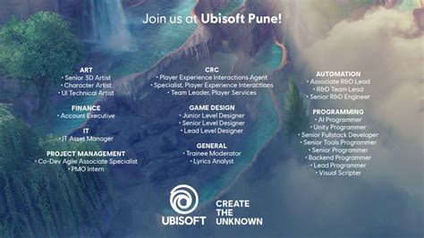 Roshan Sarangi On Linkedin Gaming Pune