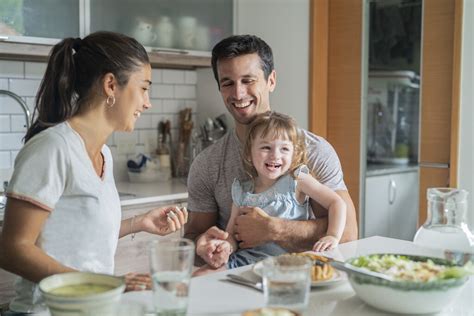 Short Term Vs Long Term Disability Insurance Thrivent