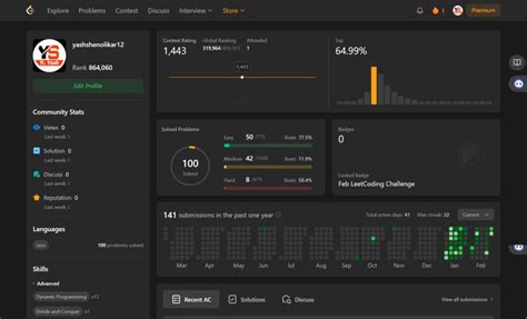 completed my 100th problem on leetcode yash shenolikar posted on the