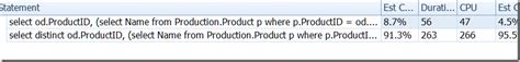 When DISTINCT GROUP BY SQLPerformance Com