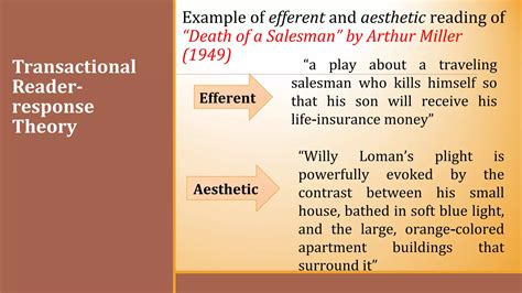 Transactional Reader‑response Theory Ppt