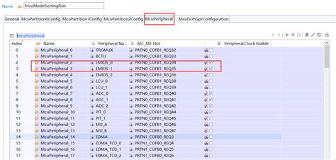 S32k3学习笔记 S32k3之mcu模块 Csdn博客 S32k3学习笔记 S32k3之mcu模块 Csdn博客