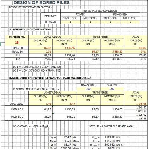 Design And Calculation Of Bored Piles Spreadsheet