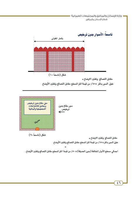 قانون تصالح مخالفات البناء هل يمكن التصالح للمباني المخالفة