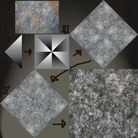 Texturing A Sphere A Useless Method — Polycount