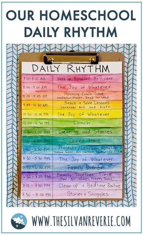 Our Homeschool Daily Rhythm Artofit