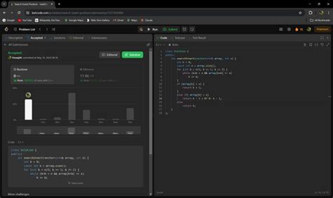 Viswajith S On Linkedin Leetcodedailychallenge Problemsolving