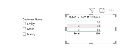 exclude slicer when selected but the column is n microsoft fabric community