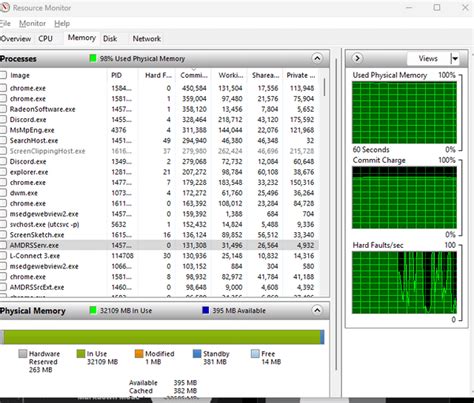 New Build Memory Leak Rpcmasterrace
