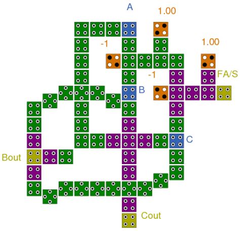 3 Bit Full Subtractor Circuit Diagram
