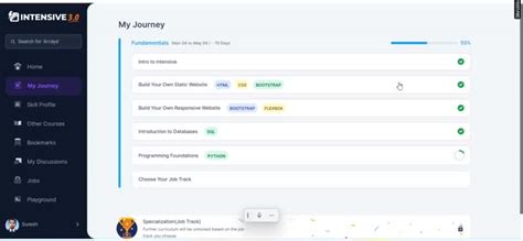 Suresh Athinarapu On Linkedin Day Nxtwave Ccbp 30days