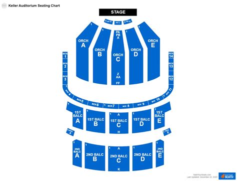 Keller Auditorium Virtual Seating Chart