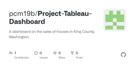 GitHub Pcm B Project Tableau Dashboard A Dashboard On The Sales Of Houses In King County