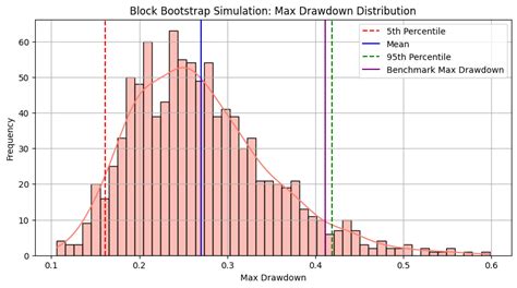 Thank You Kridtapon P Medium