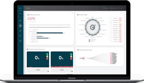 Quod Orbis Continuous Controls Monitoring
