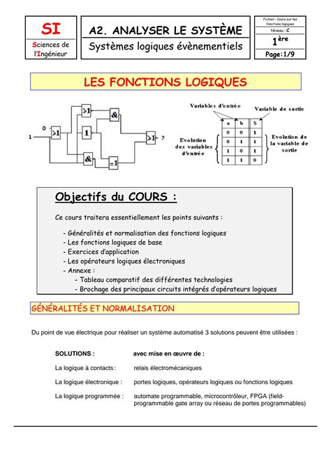 SOLUTION Cours Sur Les Fonctions Logiques Studypool