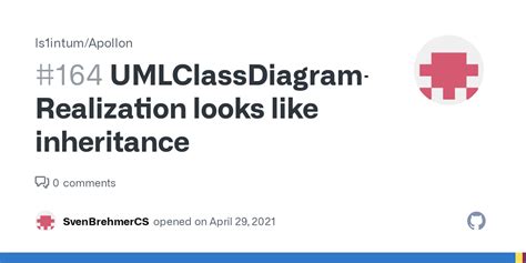 UMLClassDiagram Realization Looks Like Inheritance Issue 164