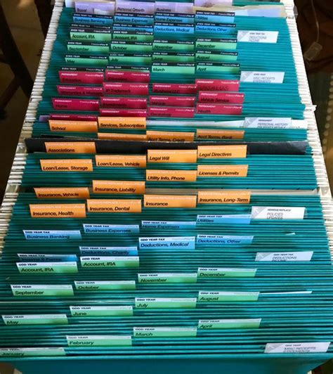 The Power Of An Organized Filing System